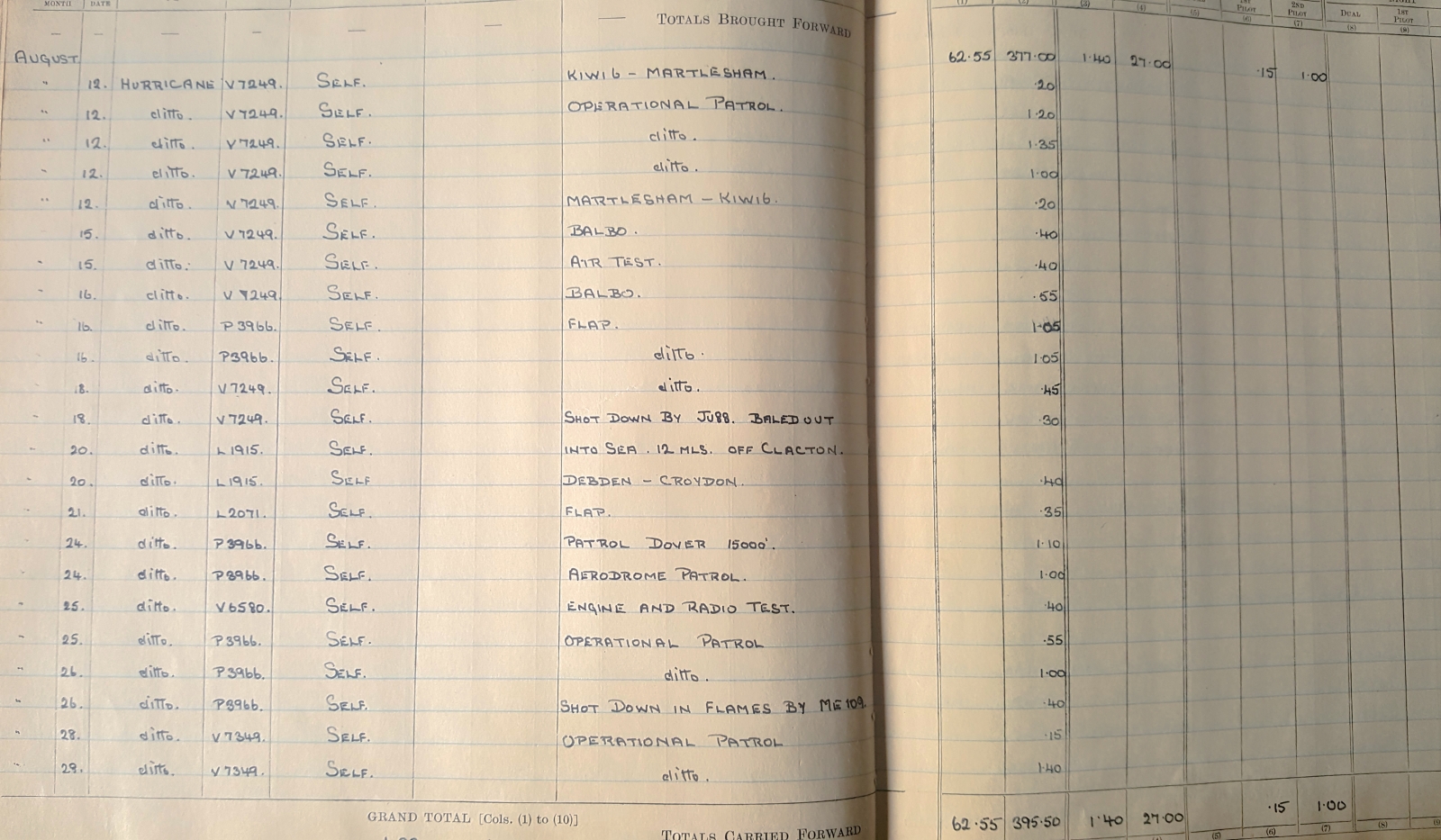 Last Battle of Britain pilot, John ‘Paddy’ Hemingway, dies aged 105 ...